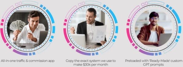 DFY GPT Review: Create Chatbots & Apps, Earn $100-$500 Daily!