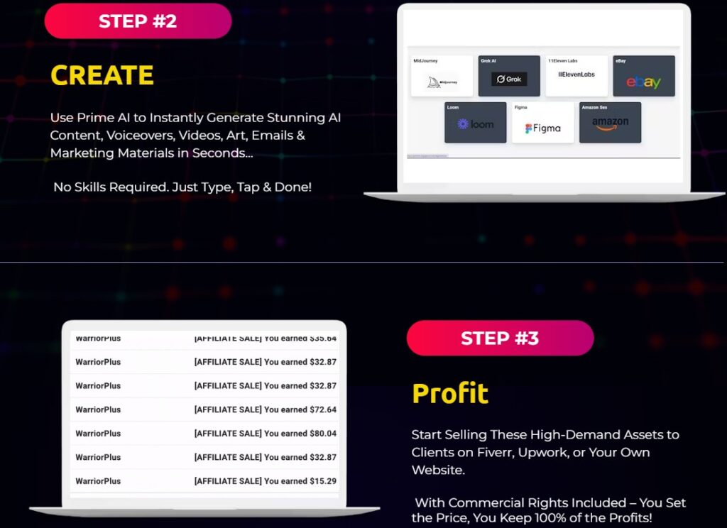 PrimeAI Review | World's Most Much Needed 7 Apps